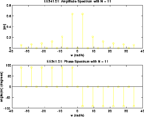 EE341.01 MATLAB EXAMPLE 8